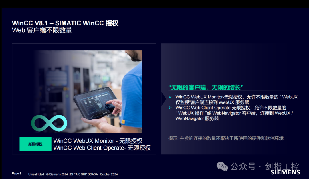 WinCC V8.1 新特性 - 知乎