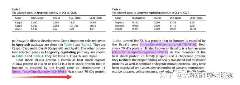 避雷！JCR Q1的SCIE期刊被「On hold」 - 知乎
