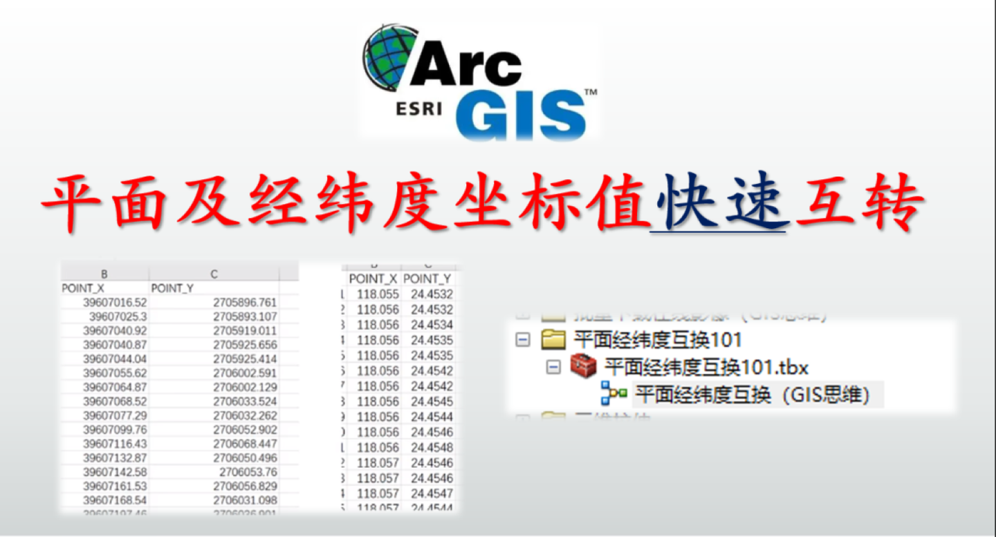 ArcGIS实现平面及经纬度坐标值互转，写个工具分享实现，一劳永逸 - 知乎