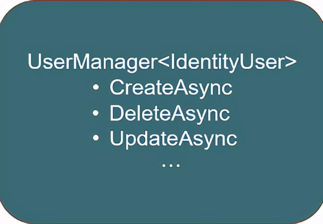 从零开始学ASP.NET Core Identity框架 - 知乎