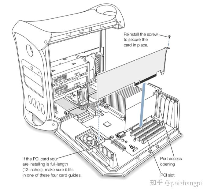 Power Mac G4 MDD：双路PowerPC G4工作站初体验 - 知乎