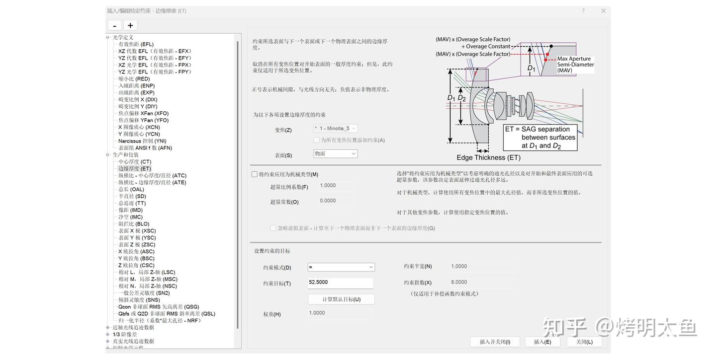 光学设计漫谈操作篇-CODEV中使用宏进行优化 - 知乎
