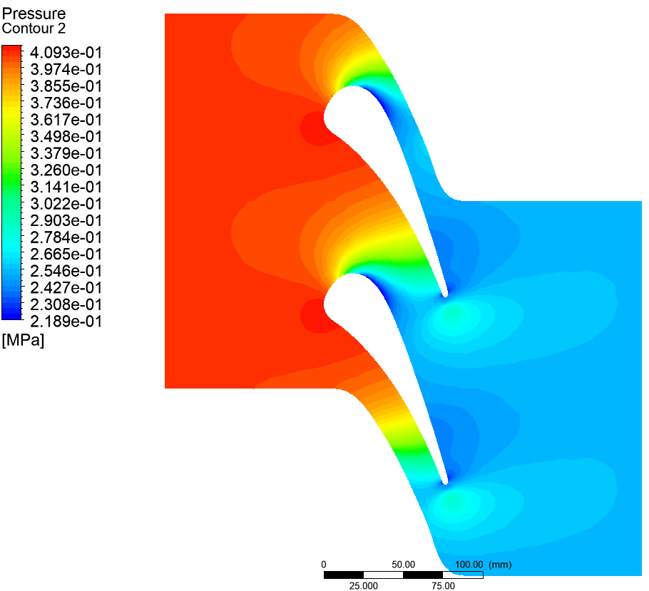 技术干货：全新体验的Ansys Fluent Meshing 在燃气涡轮中的应用 - 知乎