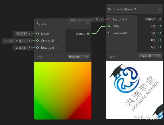 ShadeGraph教程之节点详解8：UV Nodes - 知乎