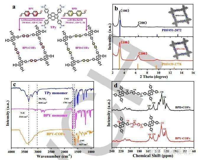 Angew. Chem. Int. Ed.：首次报道，100%选择性！ - 知乎