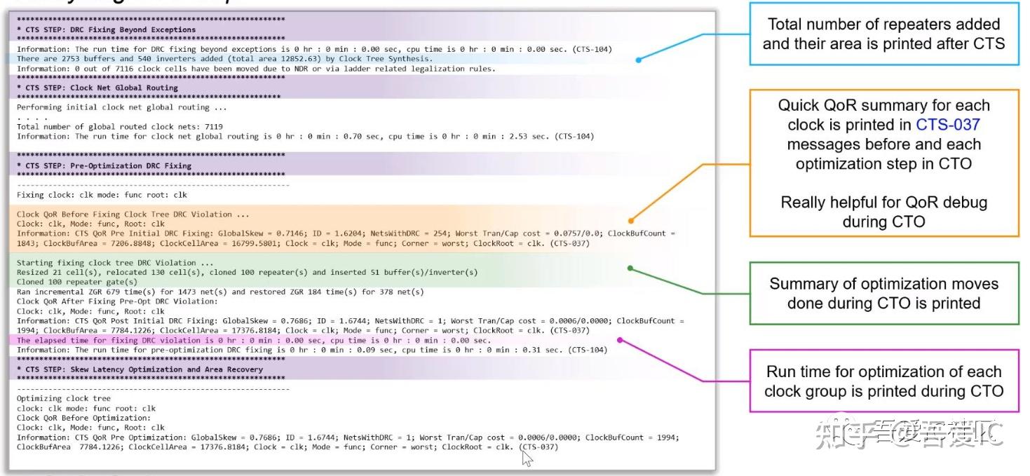 ICC2时钟树综合（clock tree synthesis）从入门到精通 - 知乎