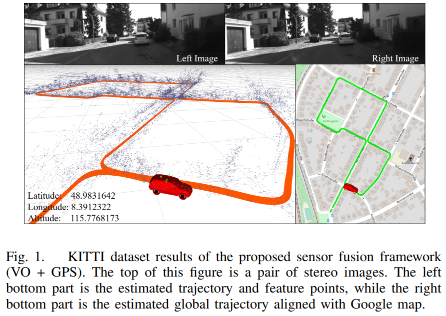2019年_VINS-Fusion：一个基于优化的多传感器融合的全局位姿估计框架_港科大秦博等开源 - 知乎