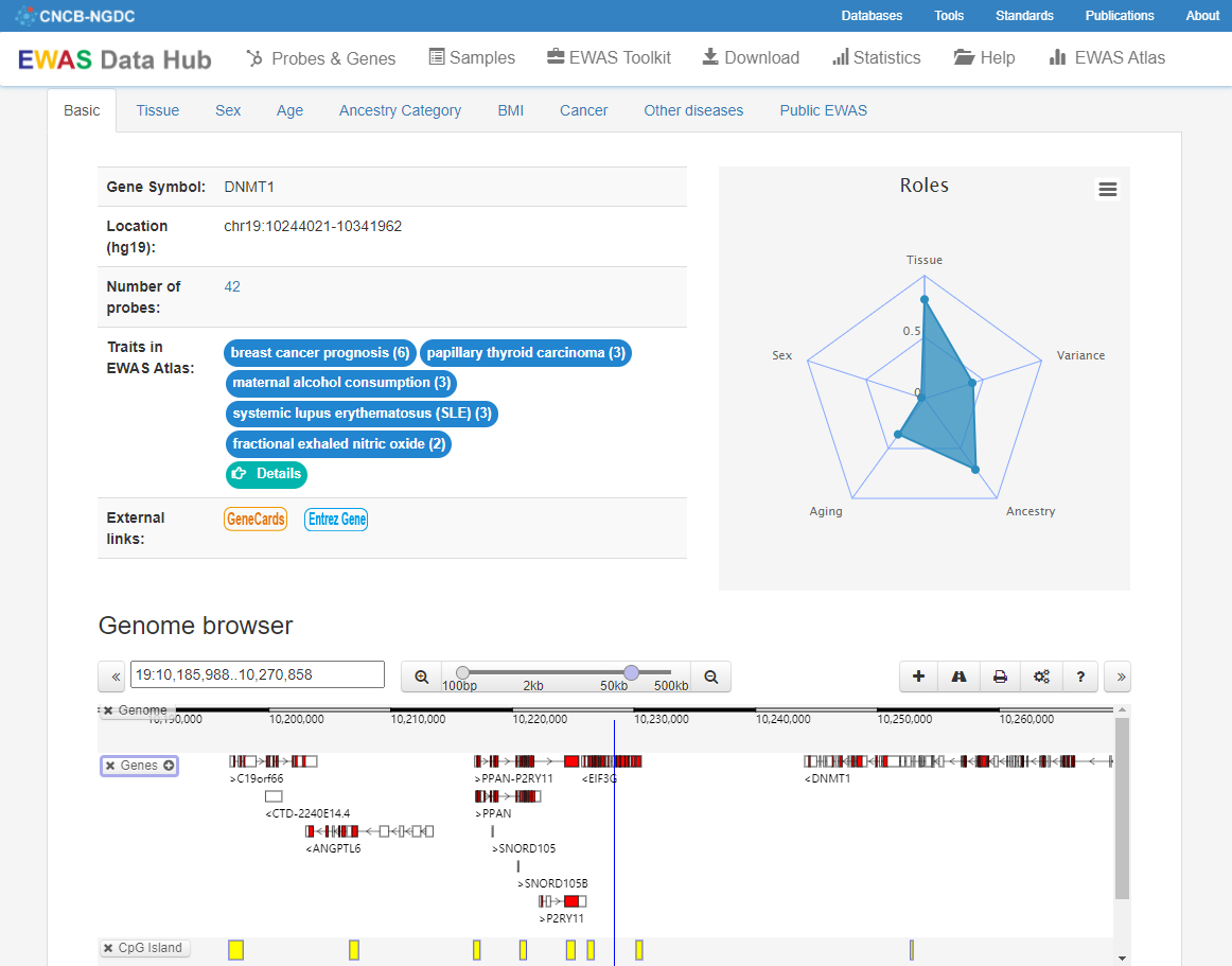 EWAS Data Hub：DNA甲基化芯片数据 - 知乎