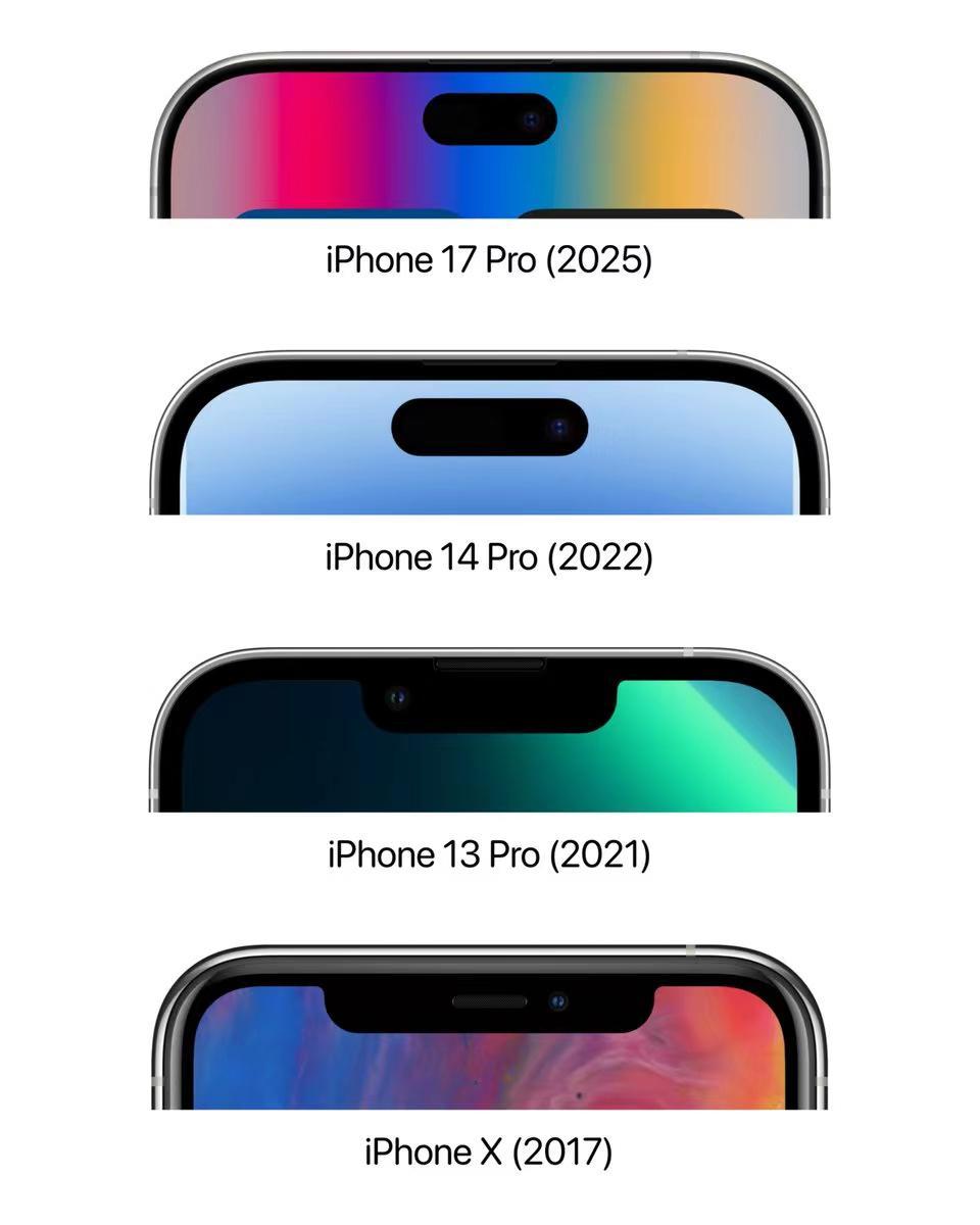 iPhone上的「药丸」终于要消失了，3D人脸进化将迎终局？ - 知乎