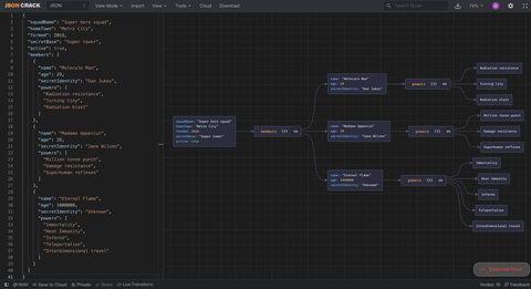 28.1K Star！Json格式可视化交互式图表-JSON-Crack - 知乎