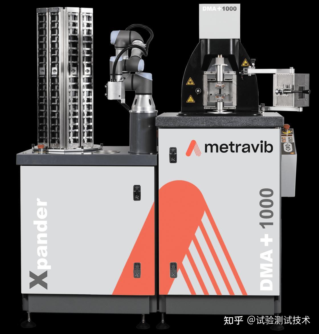dma动态热机械分析仪器仪表 - 知乎