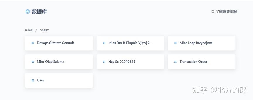 简单的Metabase 安装和使用教程 - 知乎