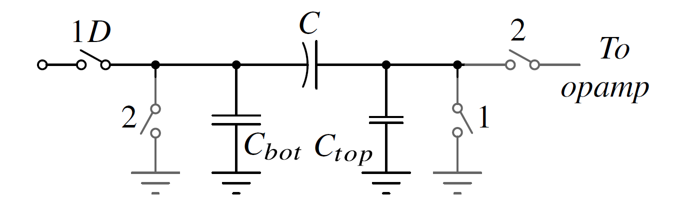 两相非交叠时钟产生电路 Two-phase Non-overlapping Clock Generation Circuitry - 知乎