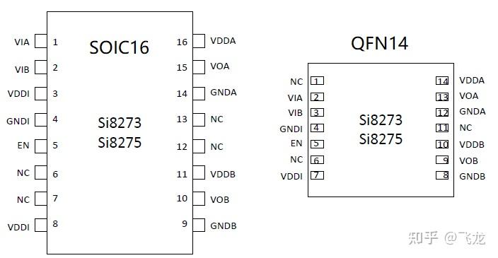 如何驱动GaN HEMT - 知乎