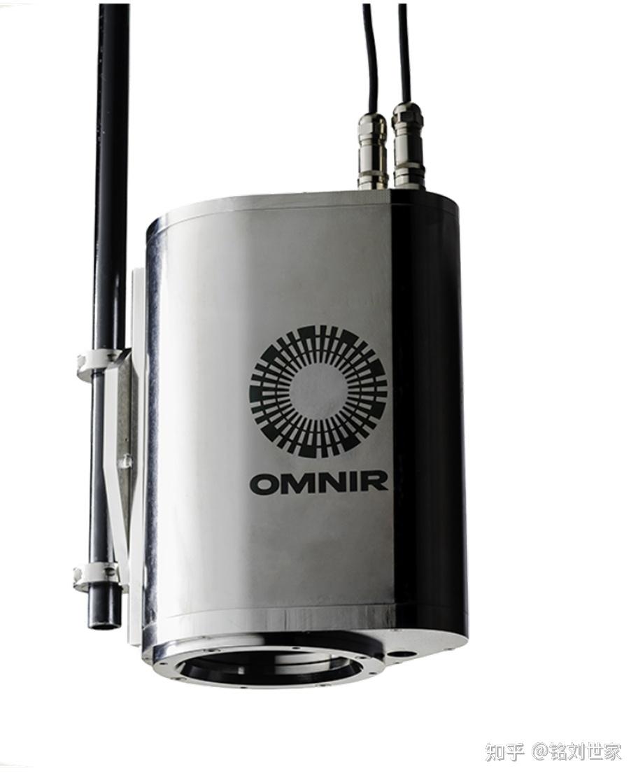 OMNIR物联网loT型近红外水分测定仪 - 知乎