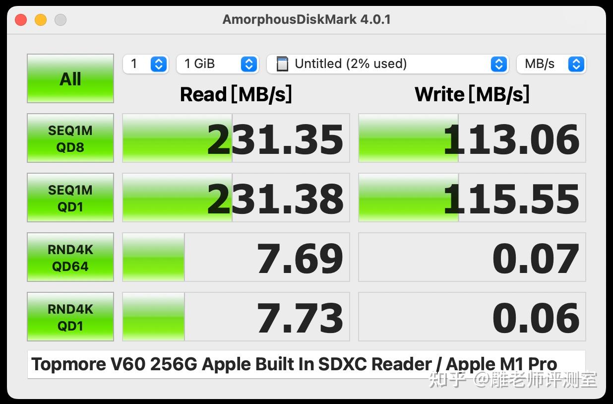 想拍 4K 120P 的视频用 V60 的卡速度够吗? - 知乎