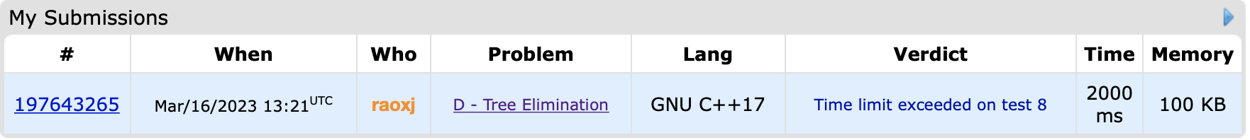 使用gpt4辅助做Codeforces - 知乎