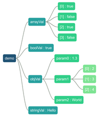 Qt文档阅读笔记-QWebEngineView及QML WebEngineView - 知乎