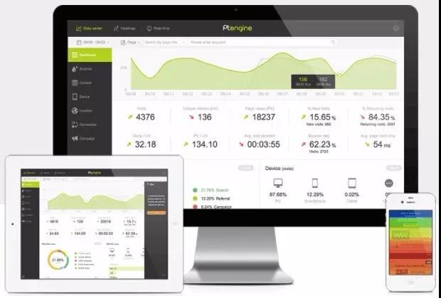 PTMIND铂金智慧：给所有企业做人人可用的数据分析产品 - 知乎