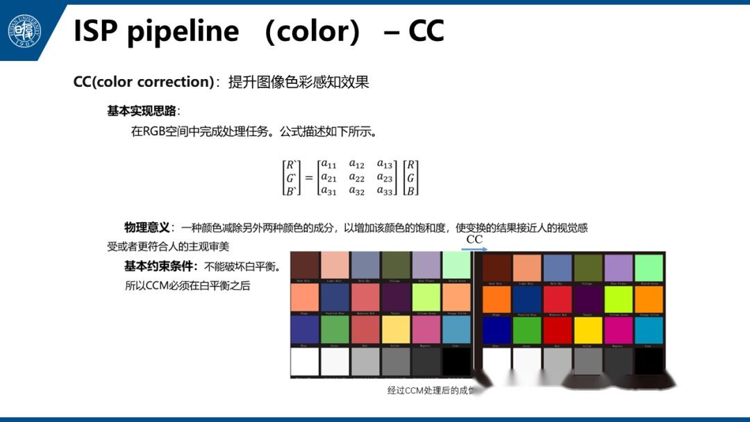 图像处理器概述 (XK-ISP) - 知乎