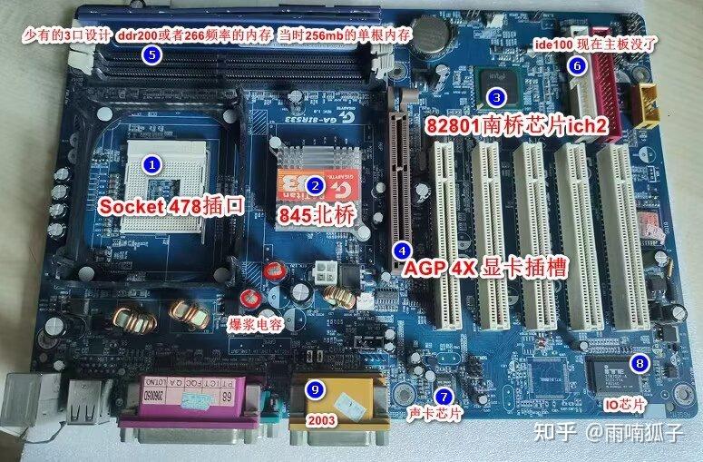 2003年的电脑硬件展示 - 知乎