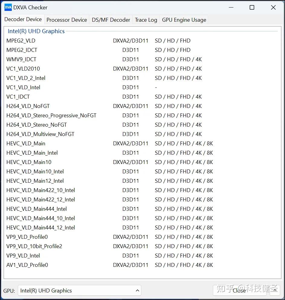 Intel I3 N300与N305有何性能差别？ - 知乎