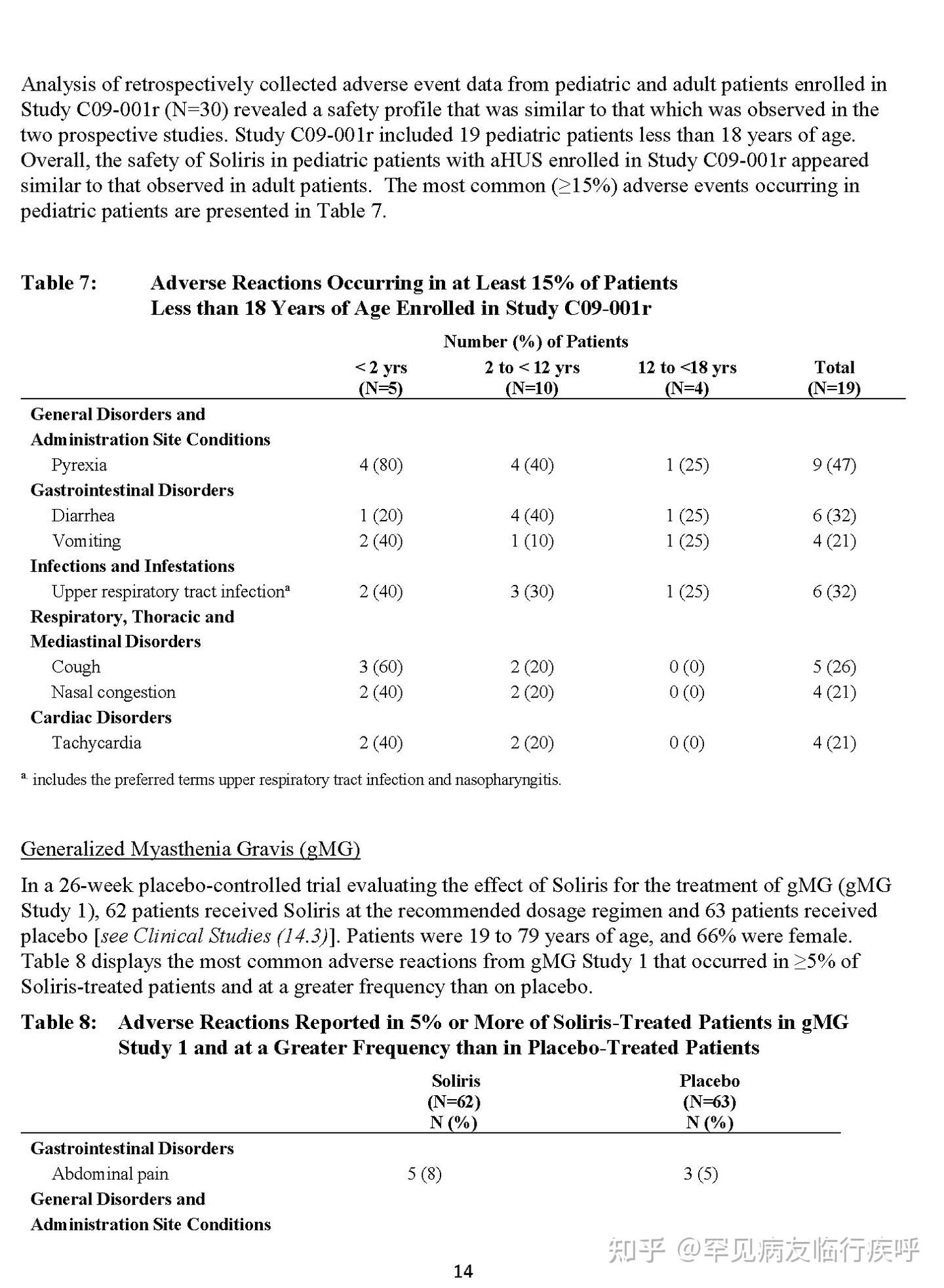 依库珠单抗说明书NMOSD PNH HUS gMG美国SOLIRIS®eculizumab injection, for ...