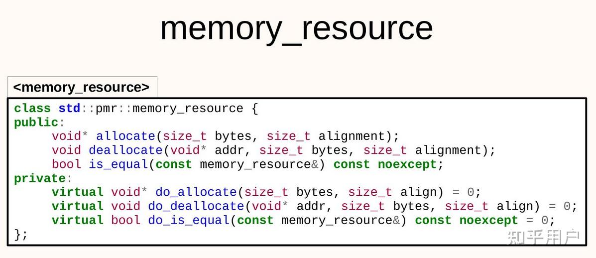 C++中有哪些看似低效实则高效的代码？ - 知乎