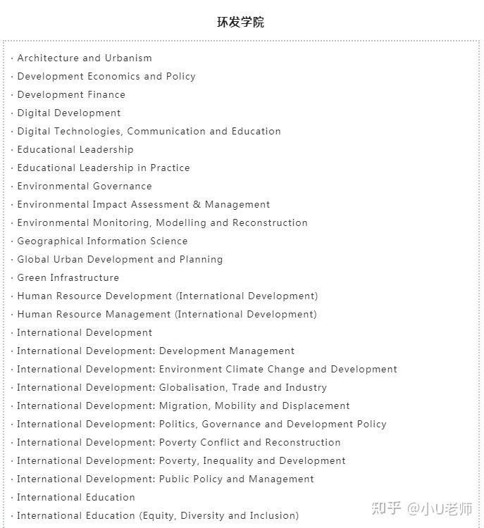 注意！23fall 曼大这些专业不需要推荐信，别瞎折腾啦 - 知乎