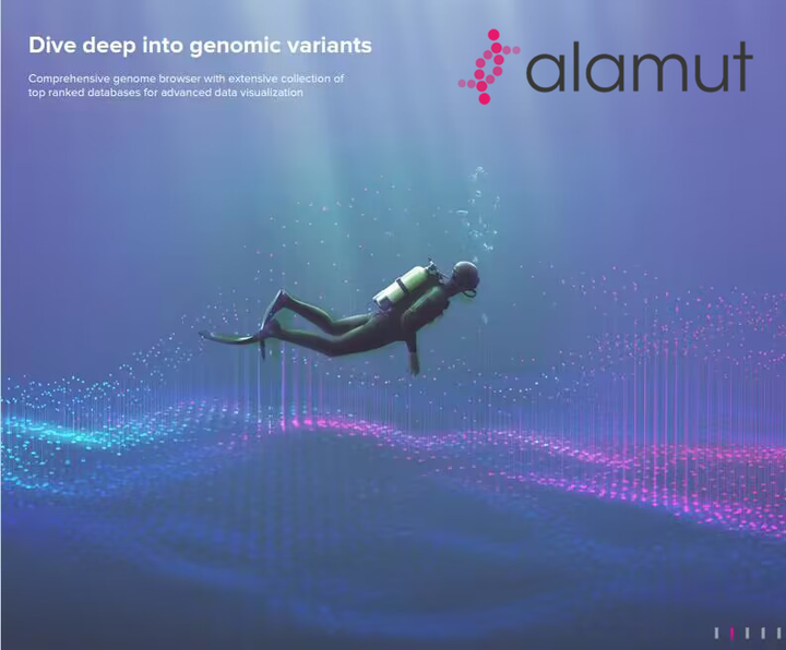 Alamut Visual Plus：助您高效解读基因组变异软件 - 知乎