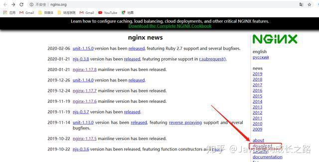 Linux安装Nginx详细教程 - 知乎