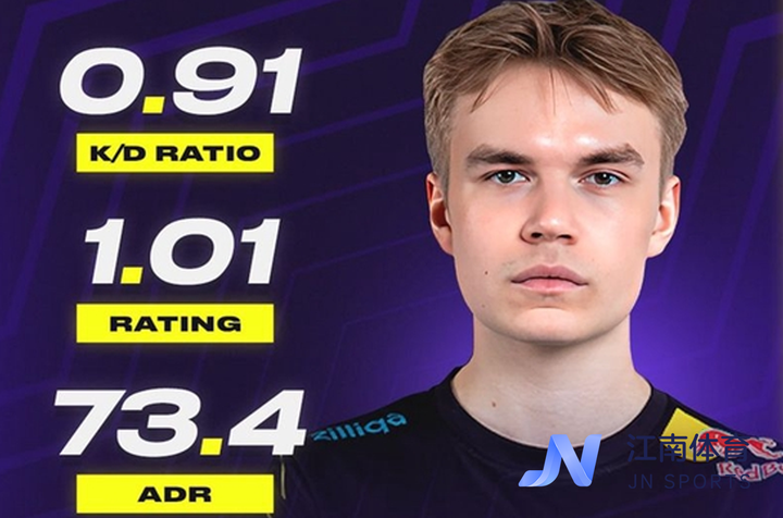 江南电竞：昔日天才少年陨落 Brollan来到生涯最低谷 - 知乎