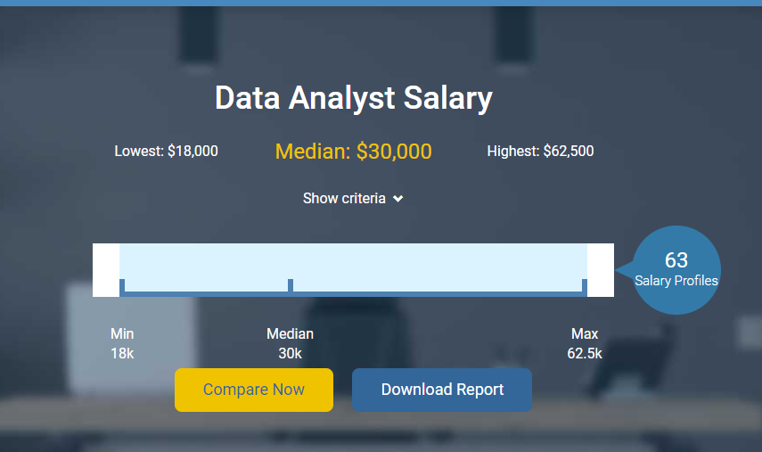 24FALL选offer求助 HKUST or NTU？ - 知乎