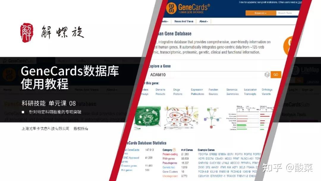 GeneCards数据库的最基本常识讲起，让初识GeneCards、一脸懵逼的“0基础”学员们快速进阶入门。 - 知乎