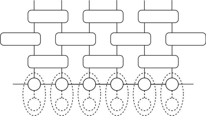 有限温 DMRG 和 热场双重态（thermofield double state, TFD）简介 - 知乎
