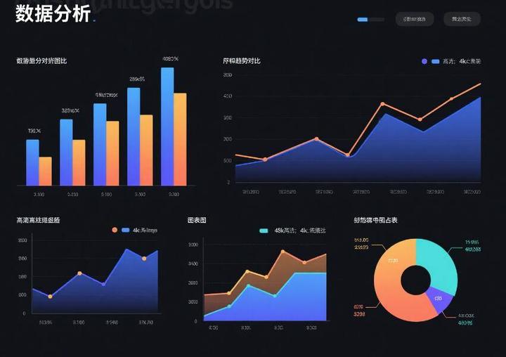MSA 测量系统分析中，NDC 为什么要大于等于 5？ - 知乎