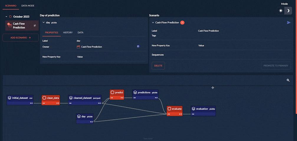 2024.09.17 最佳开源项目🔝:GDevelop - 知乎