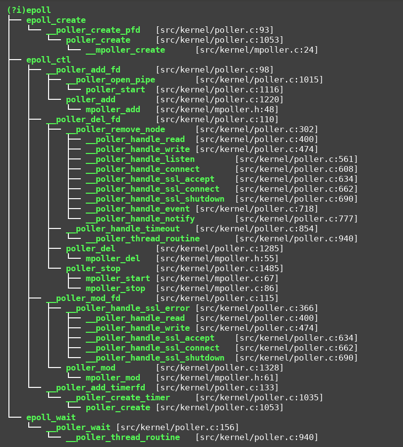 看看sogou workflow的源代码 - 知乎