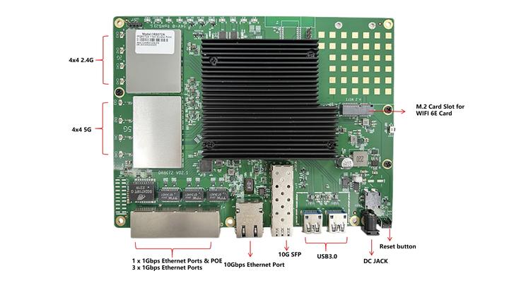 Unlocking the Power of WiFi 6: IPQ8072A Router Board with 10GbE & 10G ...