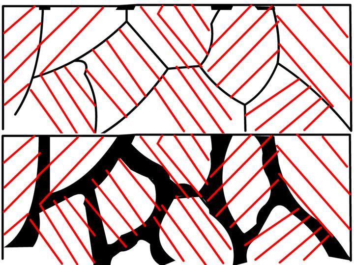 o ＝0， ux＝ ＝ f（t）； u＝o ＝ utlt＝o ＝0； - 知乎