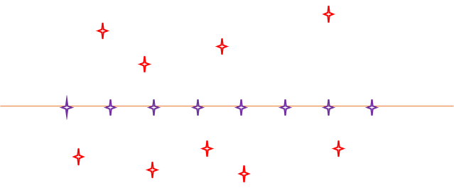 随机抽样一致算法(Random sample consensus，RANSAC) - 知乎