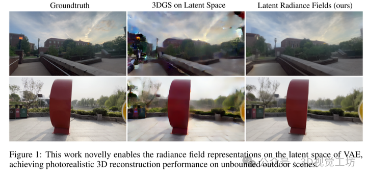 ICLR'25 | 3D感知与2D表示的结合：LRF如何让重建更真实！ - 知乎