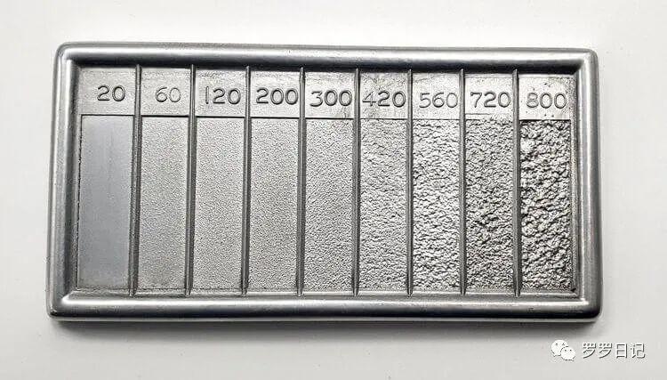 粗糙度Ra的含义是什么？不同加工方法可达到的粗糙度是多少？如何测量粗糙度？ - 知乎