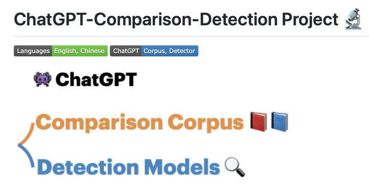 我们开发了第一款中英双语ChatGPT检测器，还有... - 知乎
