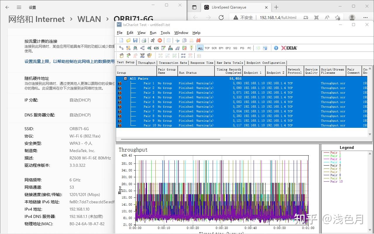 Intel AX210 VS AMD RZ608，谁是最强WiFi 6E网卡？