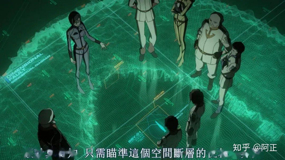 如何评价动漫《宇宙战舰大和号2199》？ - 知乎