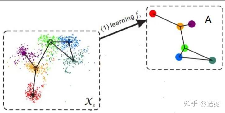 多模态CLIP详解与使用 - 知乎