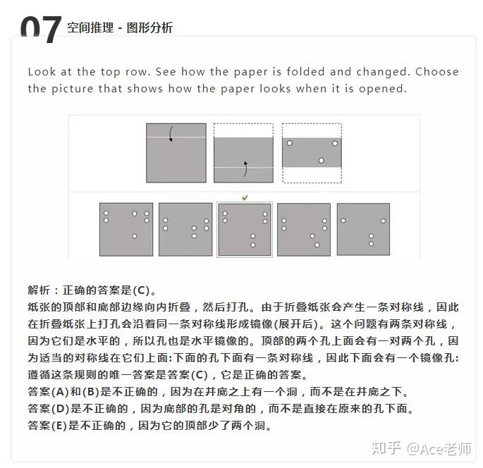 CAT4测试考什么？如何备考？（完整版） - 知乎