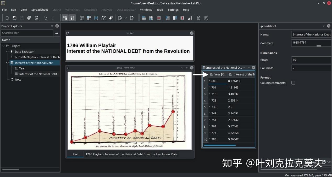 科学可视化软件介绍58 – 数据可视化和分析软件LabPlot - 知乎
