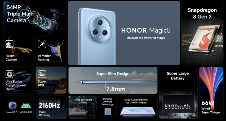 荣耀Magic5系列正式发布，荣获DXOMARK屏幕和影像第一名 - 知乎